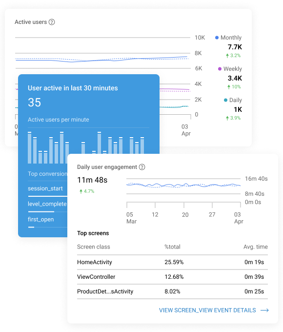 Woocommerce Mobile App Open Source Android Ios Application Builder