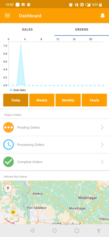 Magento 2 Mobile App | Andriod & iOS Application Development