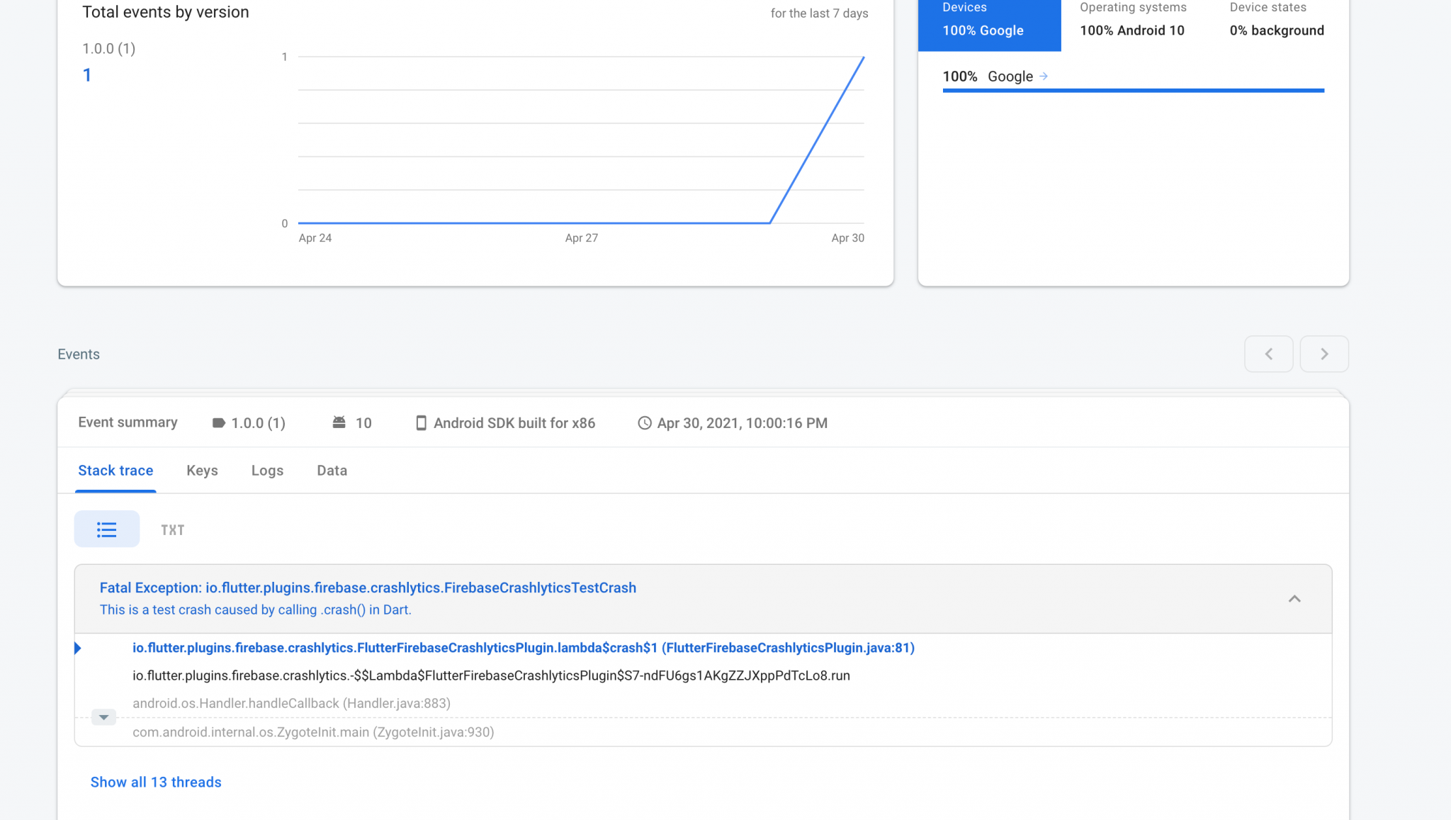 Integrating Crashlytics In Flutter Mobikul