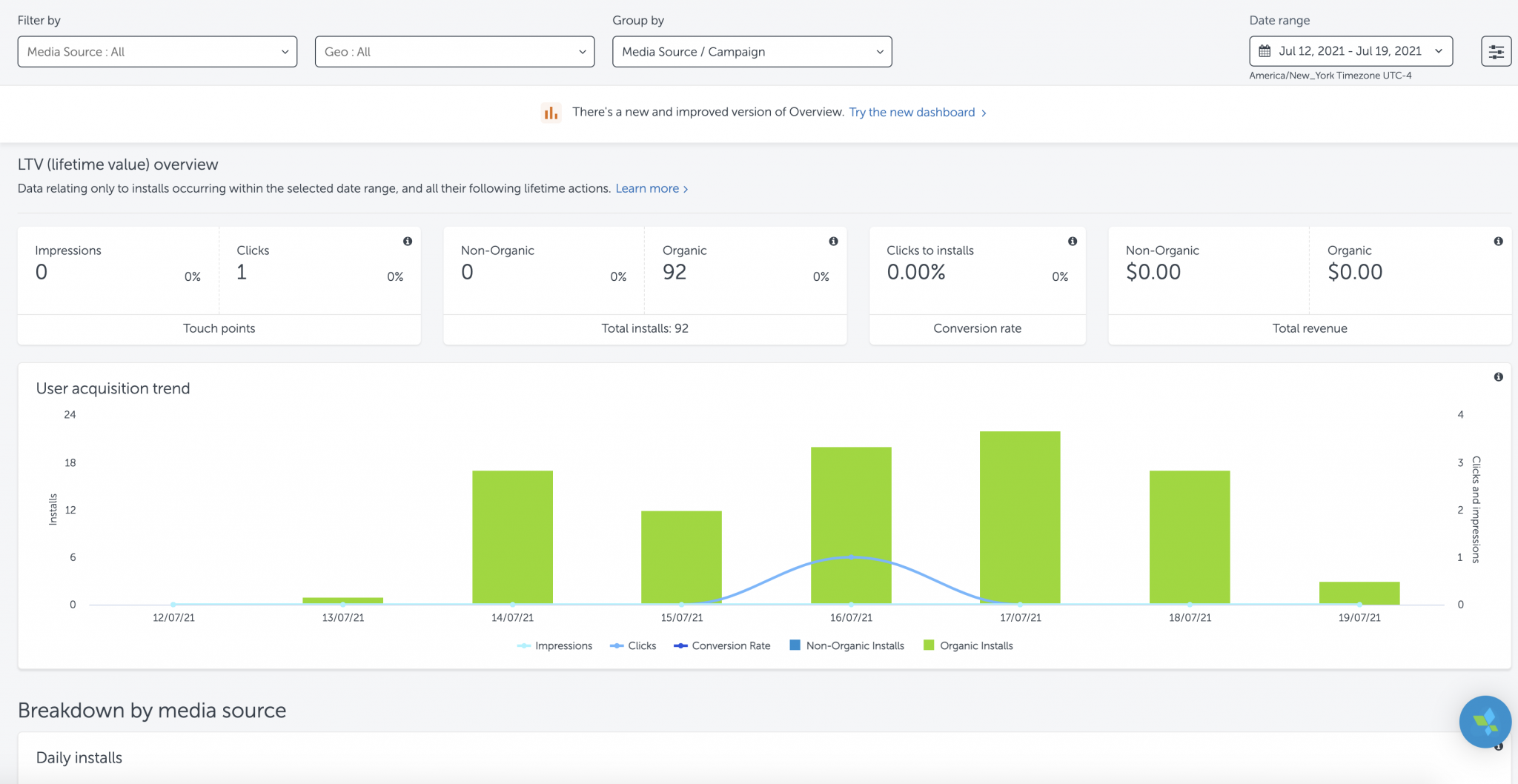 AppsFlyer integration in Swift - Mobikul