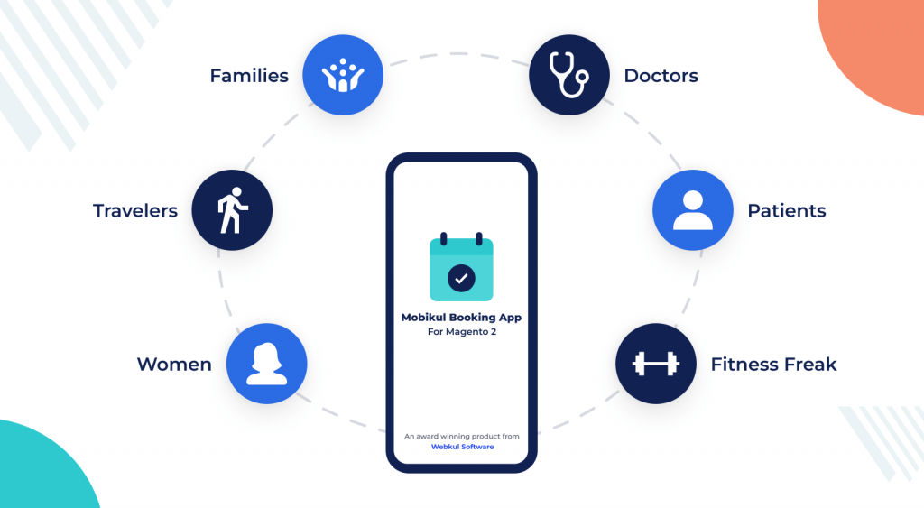 How to Build a Doctor Appointment Booking App
